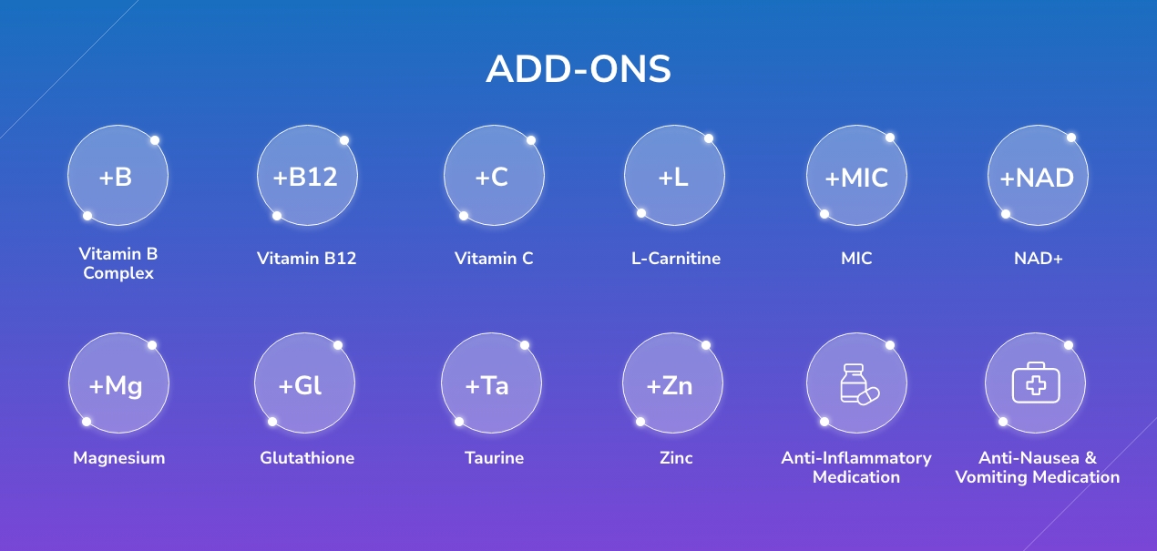 Customize Your IV Therapy with Premium Add-Ons | Mobile IV Medics