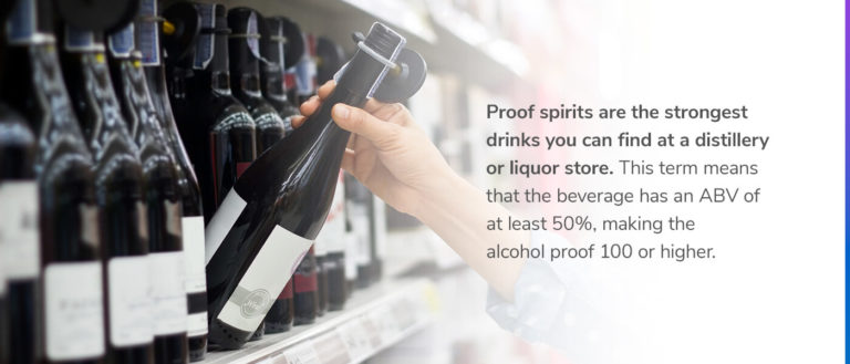 What Is Alcohol Proof? - | Mobile IV Medics